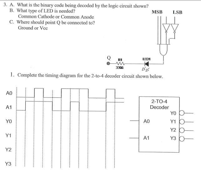 Solved 4. Draw the logic diagram for a 2-line | Chegg.com