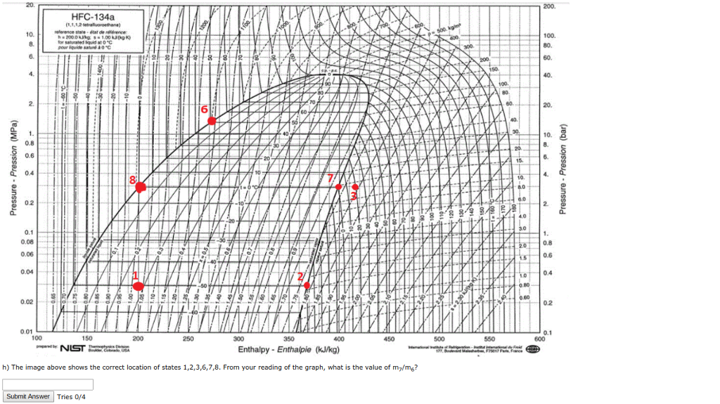 Solved An economizer 5 ed inthe en eration cycle shc n e ow, | Chegg.com