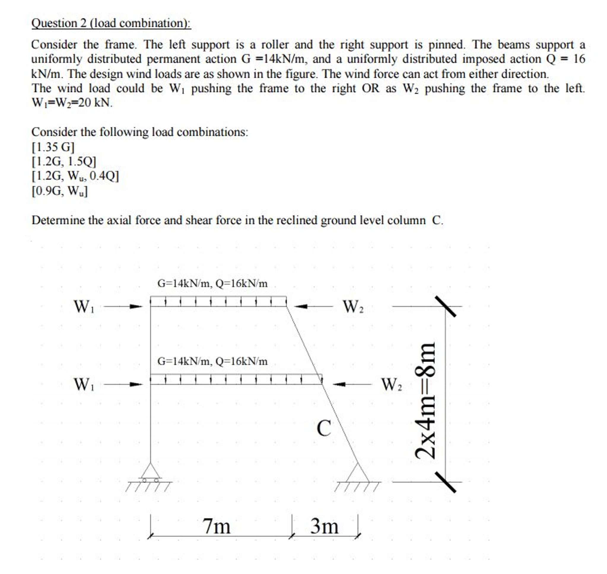 Solved Consider the frame. The left support is a roller and | Chegg.com