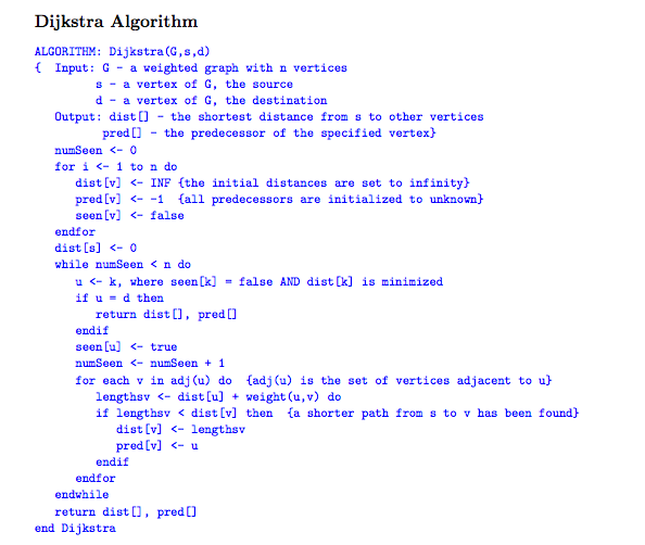 Solved Dijkstra Algorithm ALGORITHM: Dijkstra(G,s,d) Input: | Chegg.com