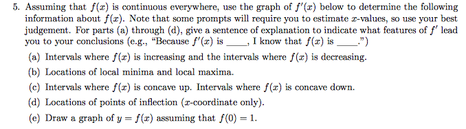 Solved Assuming that f(x) is continuous everywhere, use the | Chegg.com