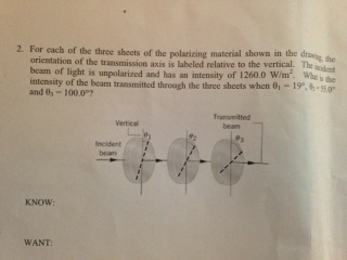 Solved For each of the three sheets of the polarizing | Chegg.com