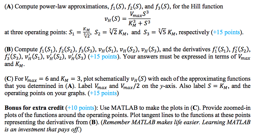 Compute power-law approximations, f_1 (S), f_2 (s), | Chegg.com