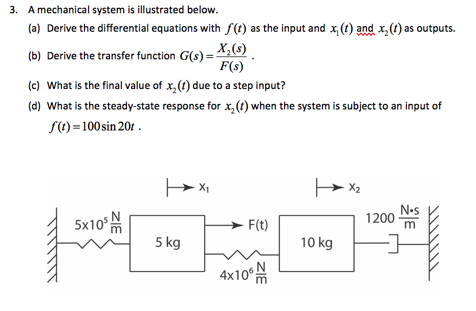 Solved A mechanical system is illustrated below. (a) Derive | Chegg.com