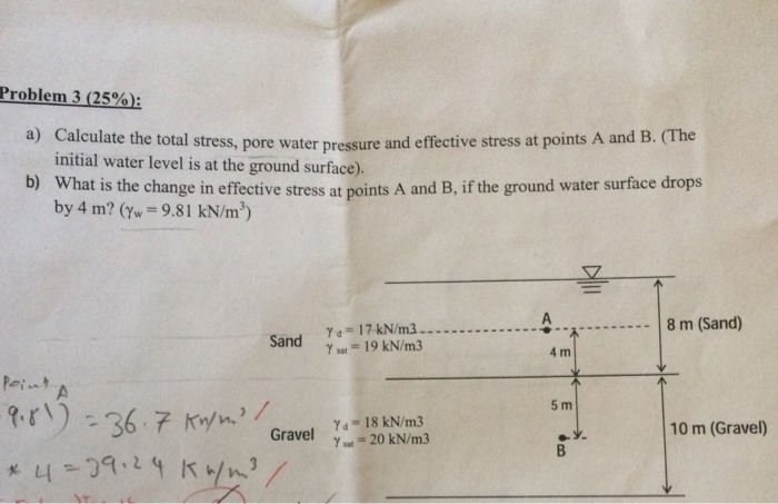 Solved Calculate the total stress, pore water pressure and | Chegg.com
