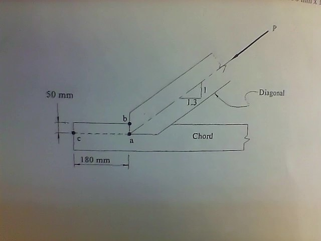 Solved The joint between a diagonal and a chord in a timber | Chegg.com