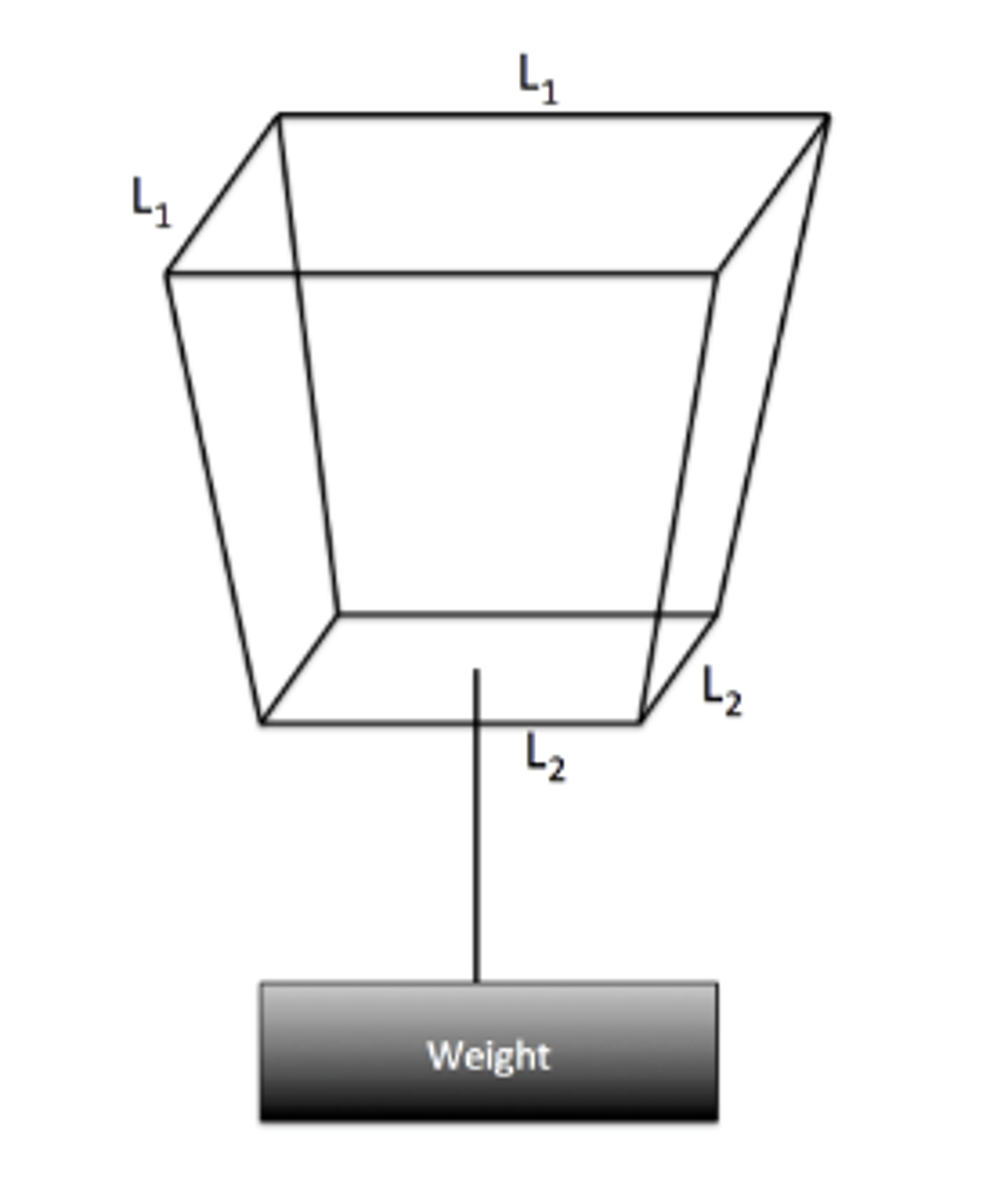 The tapered square support shown in the image below, | Chegg.com