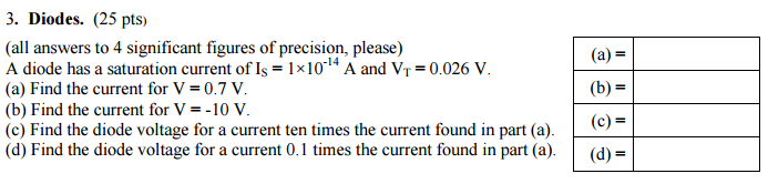 Solved A diode has a saturation current of I_s = 1 times | Chegg.com