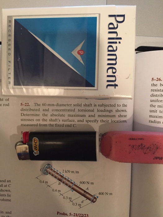 Solved The 60-mm-diameter solid shaft is subjected to the | Chegg.com