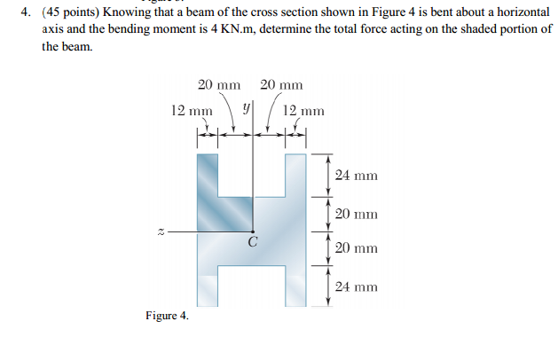 Solved 4. (45 points) Knowing that a beam of the cross | Chegg.com