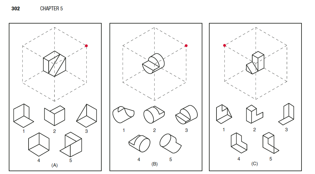 Solved 3 Visualization Problem 5 24 Figure 5 166 Page