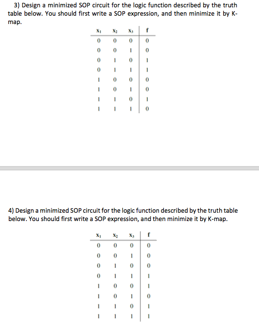 Solved Design a minimized SOP circuit for the logic function | Chegg.com