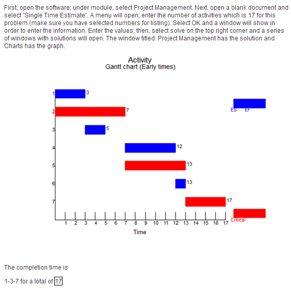 (Solved) - Construct a Gantt chart for the following set of activities ...