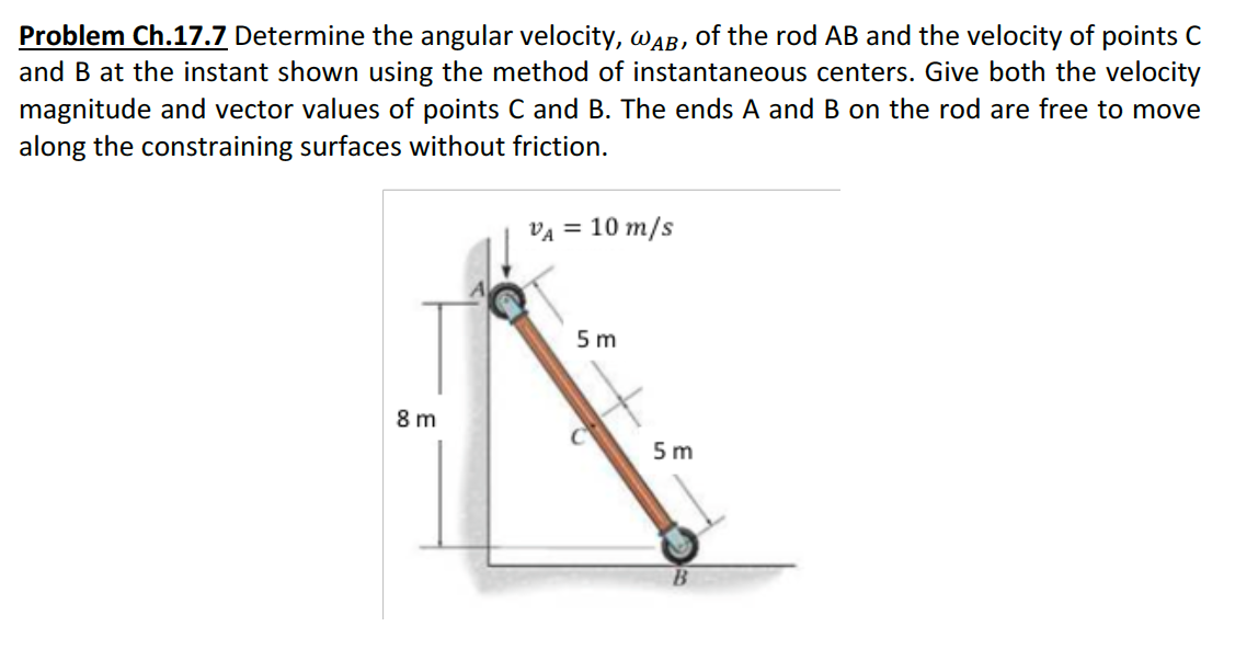 Solved Determine the angular velocity, omega_AB, of the rod | Chegg.com