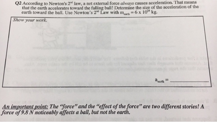Solved According to Newton's 2^nd law, a net external force | Chegg.com