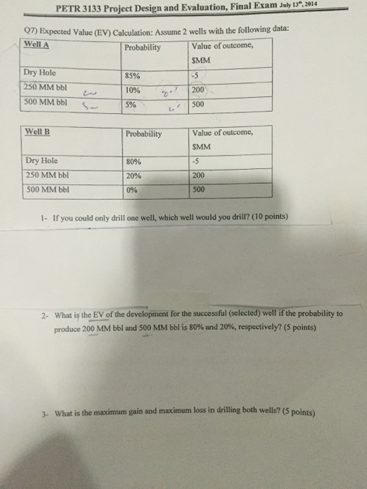 Solved Expected Value (EV) Calculation: Assume 2 wells with | Chegg.com