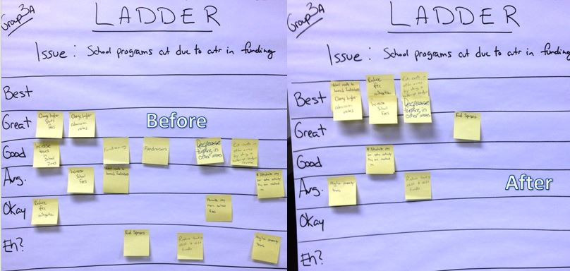 Provide an example of the lean manufacturing tool | Chegg.com