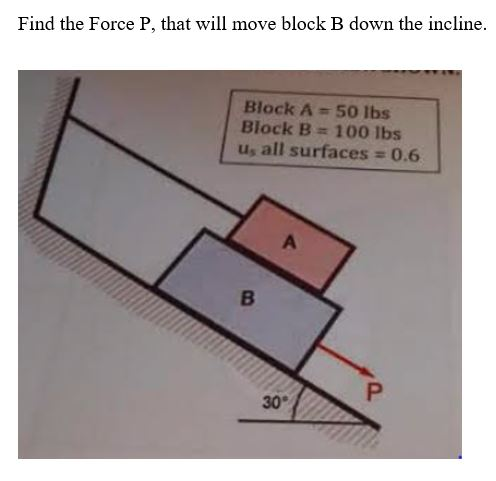 Solved Find the Force P, that will move block B down the | Chegg.com