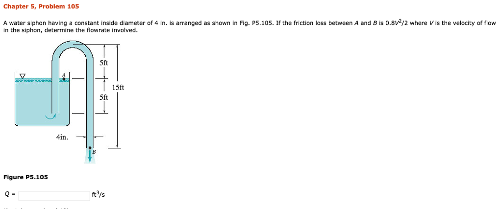 Solved Chapter 5, Problem 105 A water siphon having a | Chegg.com