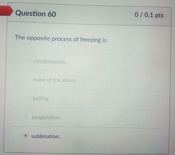 Solved Question 60 0/0.1 pts The opposite process of | Chegg.com
