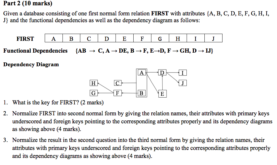 Solved Part 2 (10 marks) Given a database consisting of one | Chegg.com