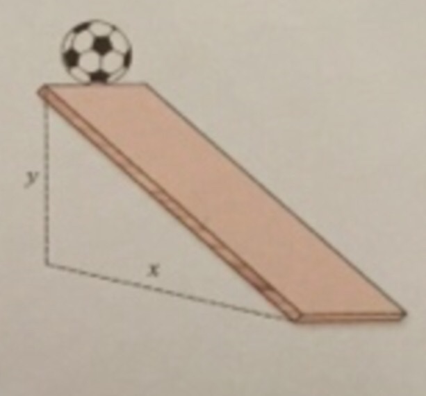 Solved Explain your answer please | Chegg.com