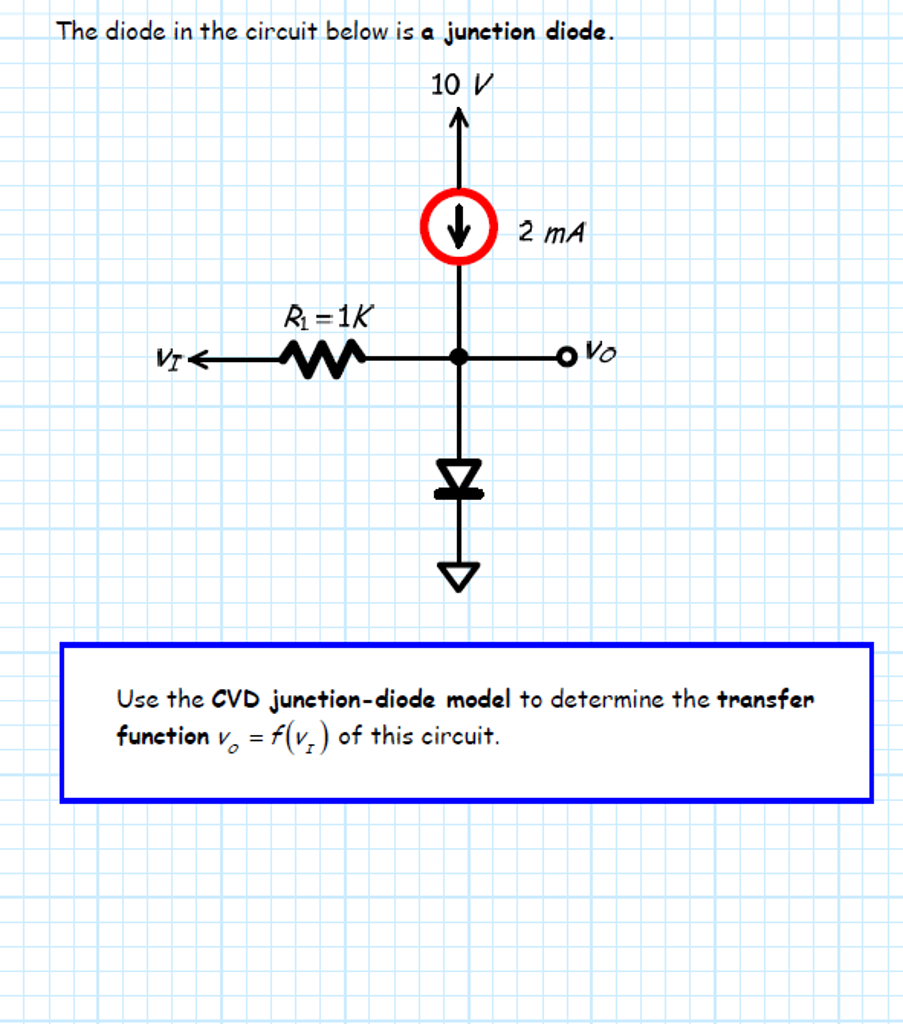 Solved The diode in the circuit below is a junction diode. | Chegg.com