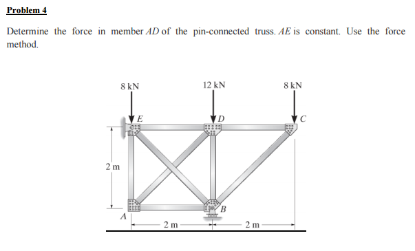 Solved Determine the force in member AD of the pin-connected | Chegg.com