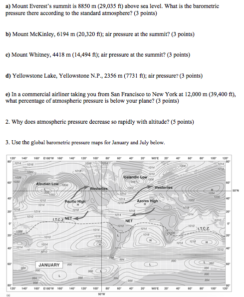 Solved l. Use the atmospheric pressure profile graph below | Chegg.com