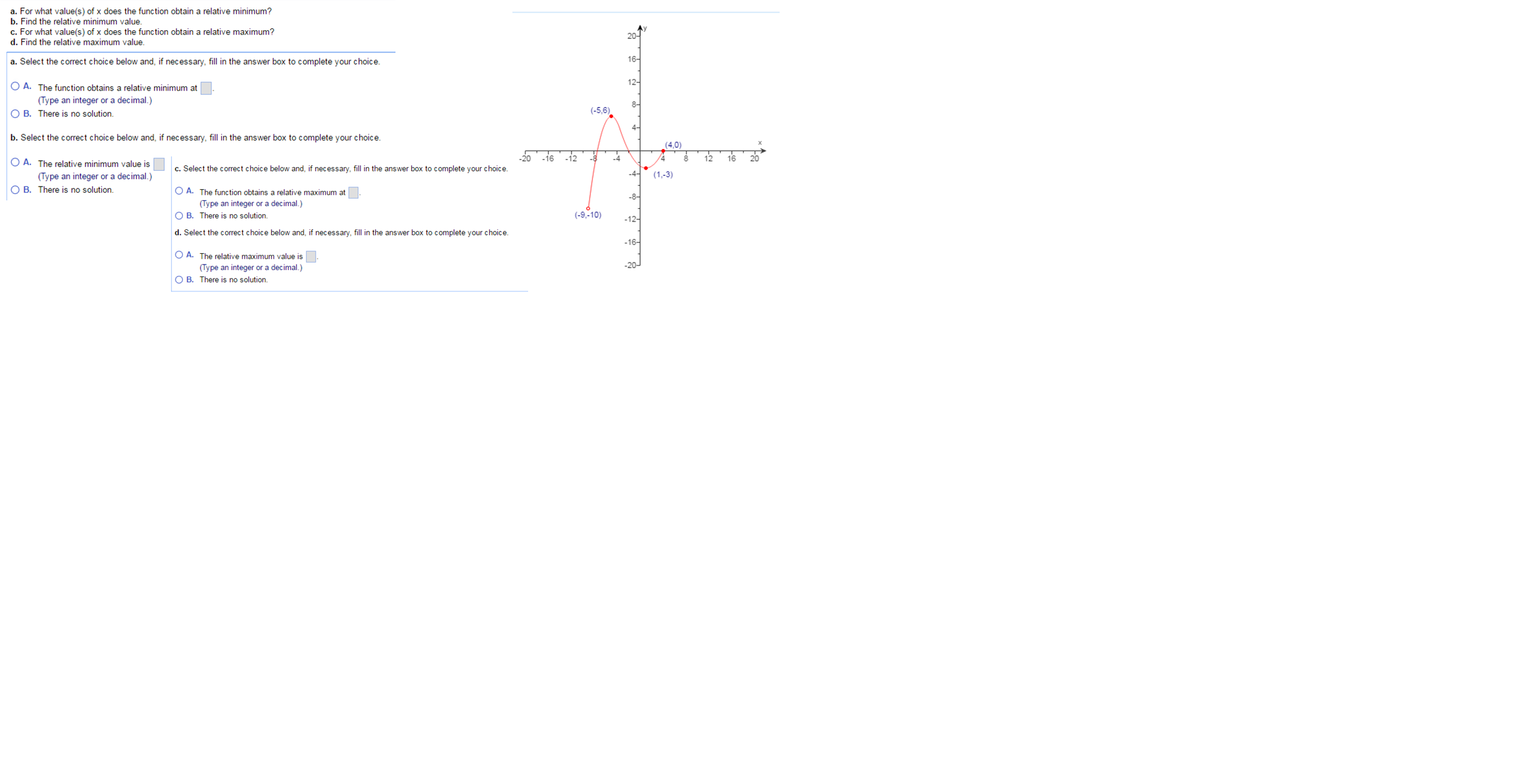 Solved For what value(s) of x does the function obtain a | Chegg.com
