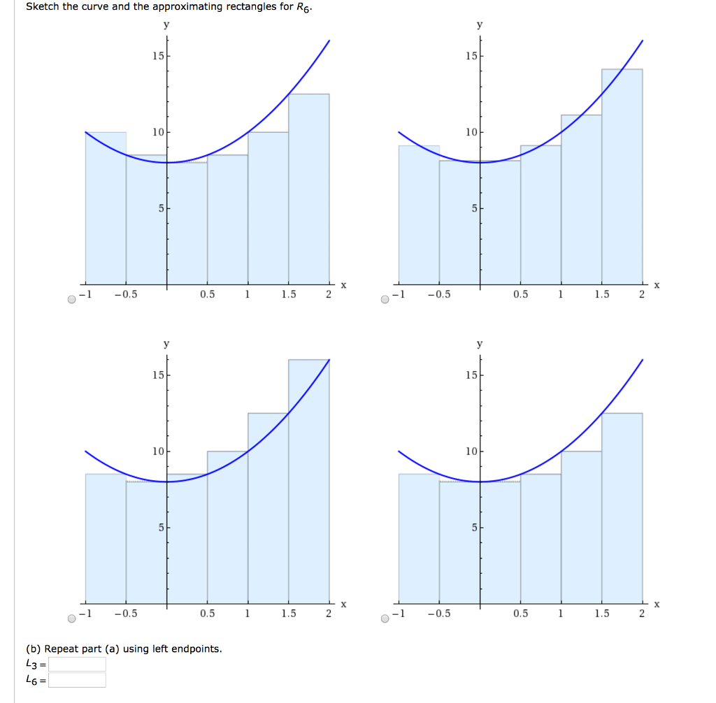 Solved (a) Estimate the area under the graph of f(x) = 8 + | Chegg.com