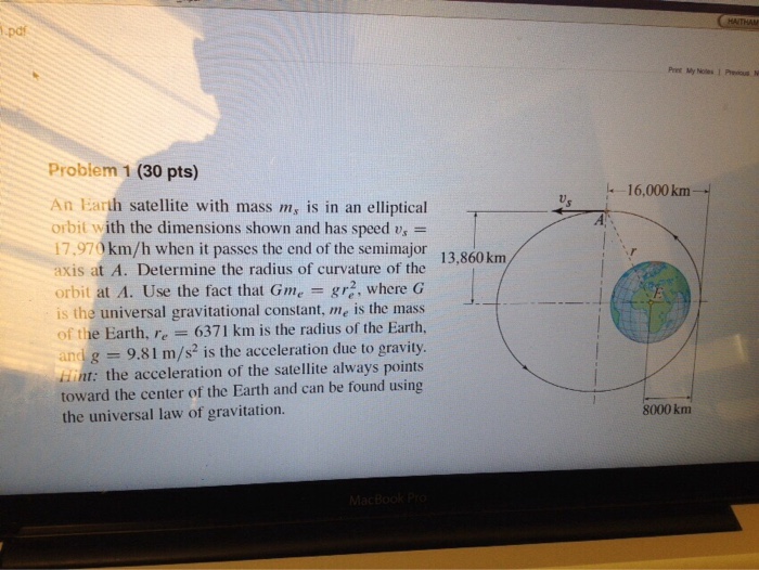 Solved Dynamics question | Chegg.com