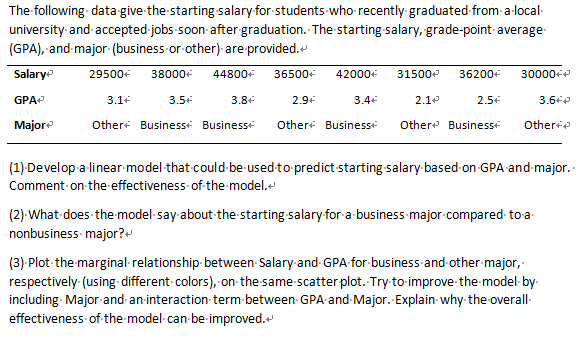 Solved The following data give the starting salary for | Chegg.com