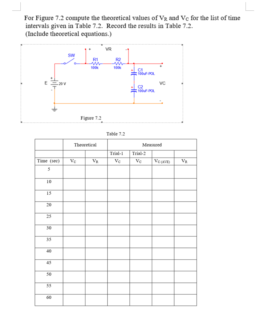 Solved For Figure 7.2 compute the theoretical values of Vr | Chegg.com
