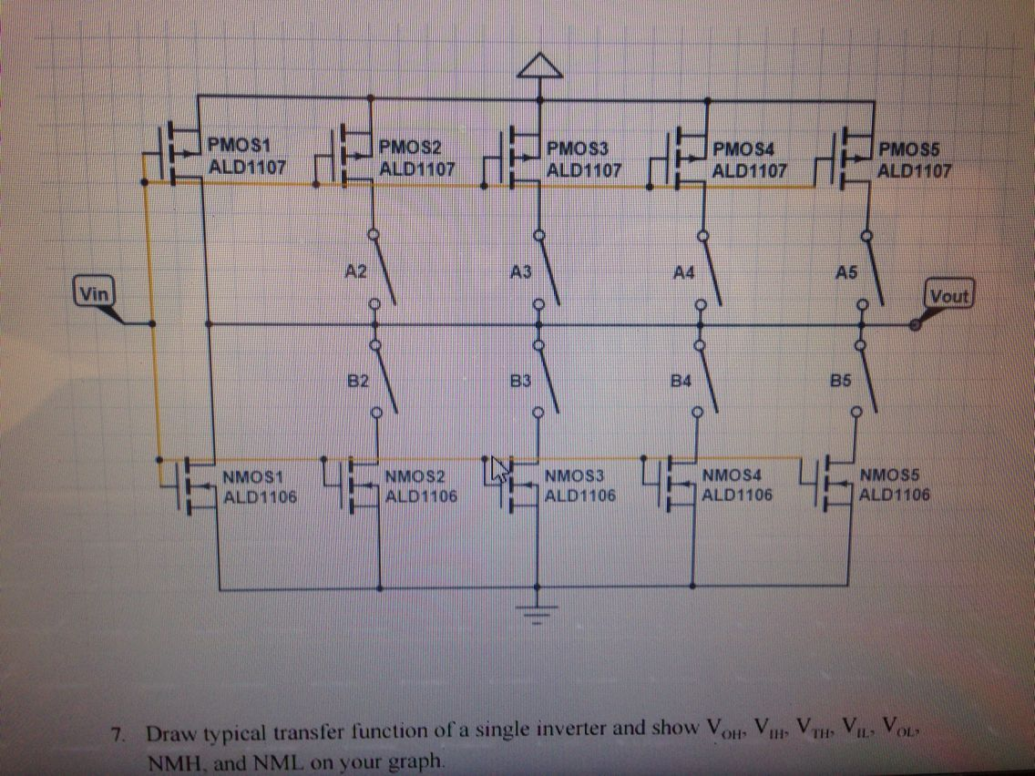 In this lab, you will investigate the effect of using | Chegg.com