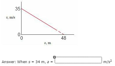Solved If the velocity v of a particle moving along a | Chegg.com