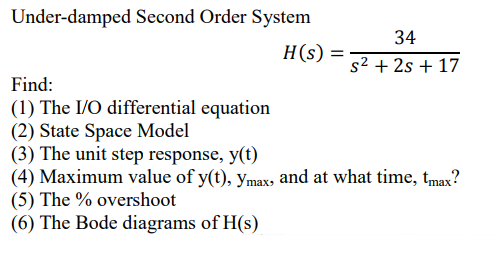 Solved Under-damped Second Order System 34 H (s) = s2+2s+17 | Chegg.com