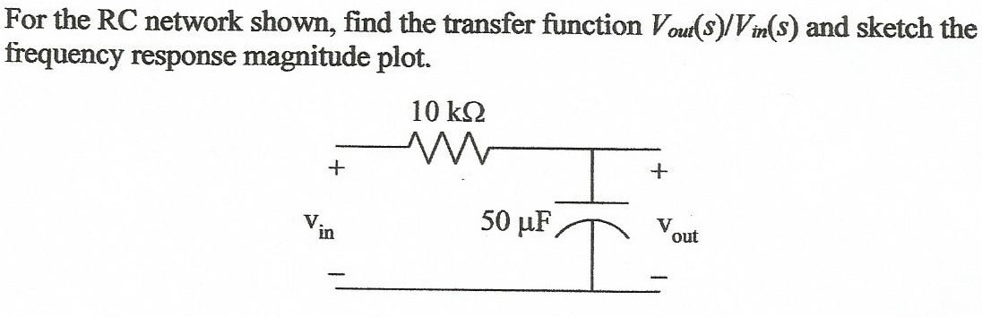 Solved For the RC network shown, find the transfer function | Chegg.com