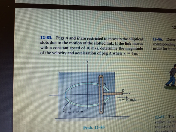 Solved Pegs A and B are restricted to move in the elliptical | Chegg.com