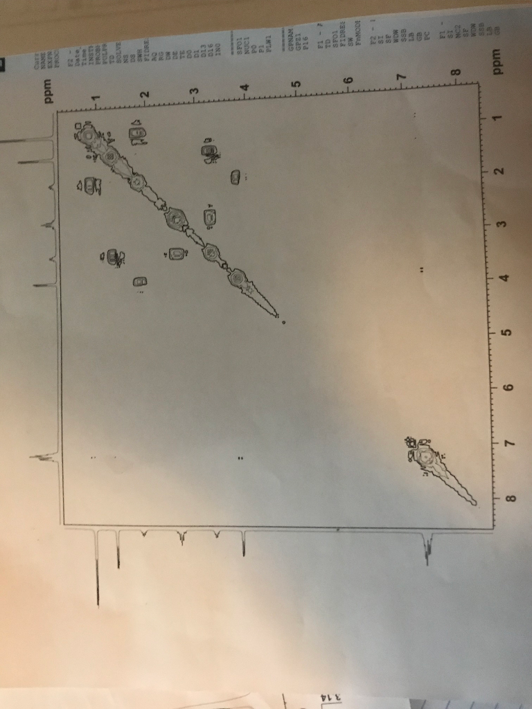 Solved Determine the unknown structure of by looking at H+ | Chegg.com