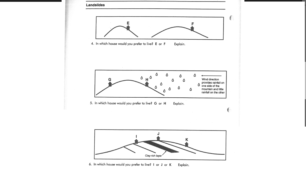 Would You Rather One Direction Questions