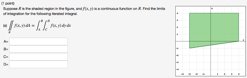 Solved Suppose R is the shaded region in the figure, and | Chegg.com