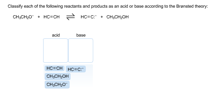 Solved Classify each of the following reactants and products | Chegg.com