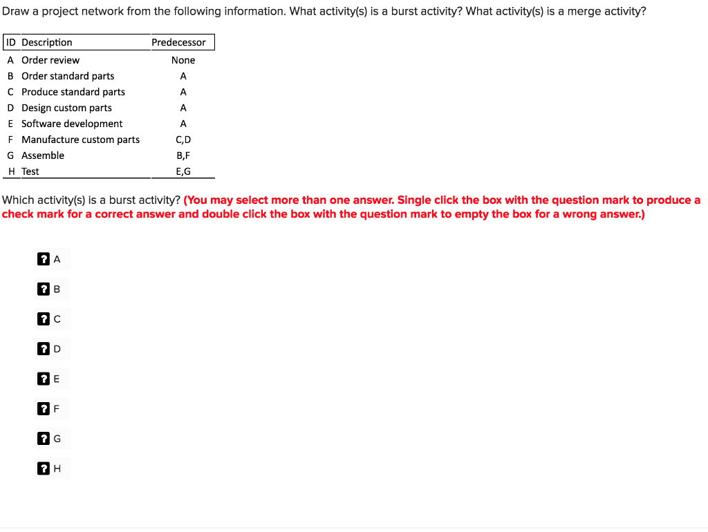 Solved Draw a project network from the following | Chegg.com