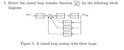 Solved 5. Derive the c1ed loop transfer function C(s)/R(s) | Chegg.com