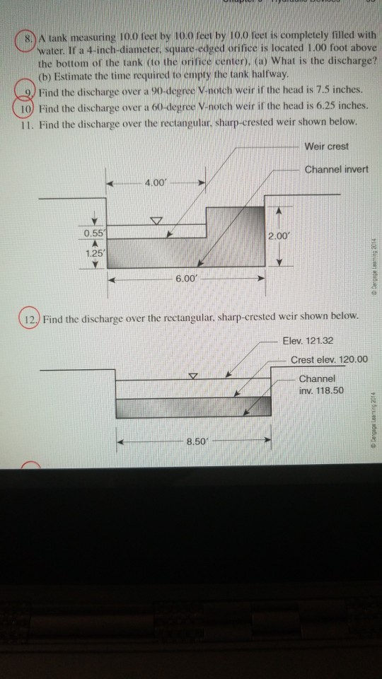 Solved PROBLEMS 1. Find the discharge, Q. through a | Chegg.com