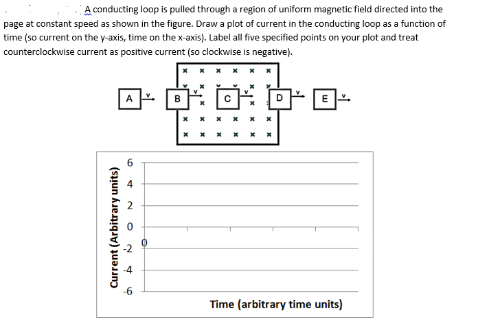 Solved A conducting loop is pulled through a region of | Chegg.com