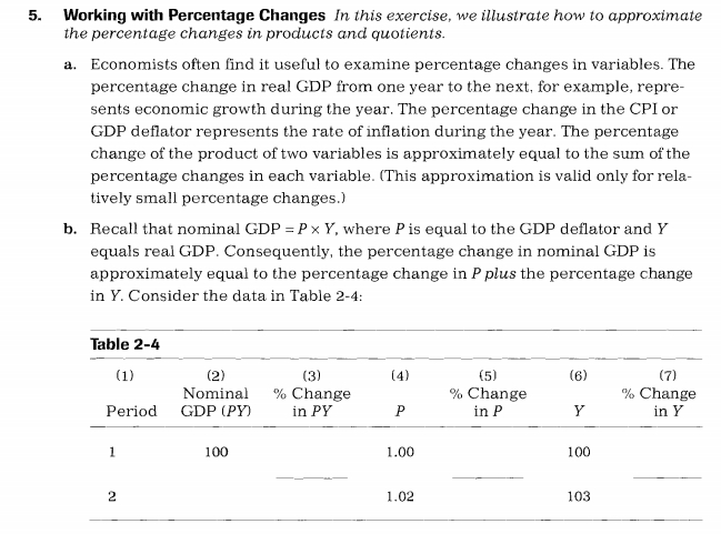 Solved 5. Working with Percentage Changes In this exercise, | Chegg.com