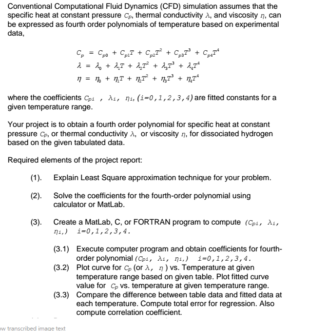 Conventional Computational Fluid Dynamics (CFD) | Chegg.com