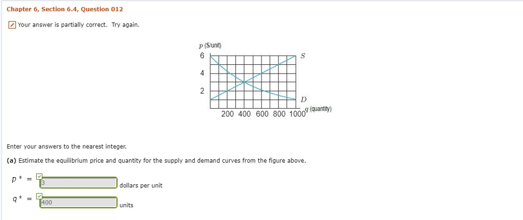 Solved Chapter 6, Section 6.4, Question 012 Your answer is | Chegg.com